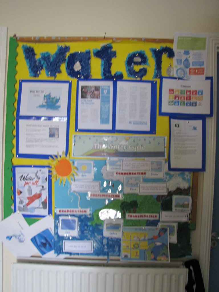 Bunowen Water noticeboard - Catchments.ie - Catchments.ie
