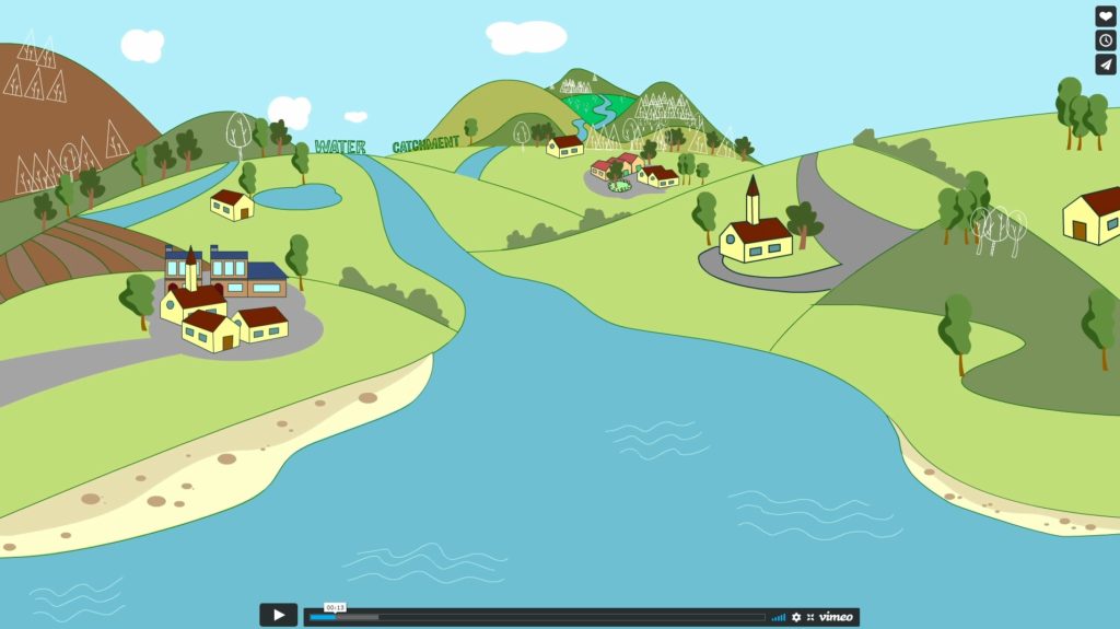 Catchments.ie - Water, from source to sea.