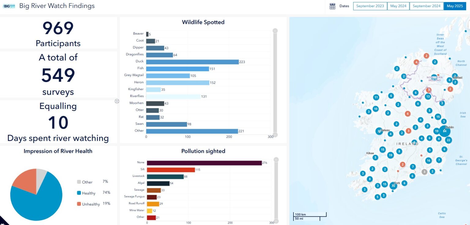 The Rivers Trust: Big River Watch Data Now Available - Catchments.ie ...