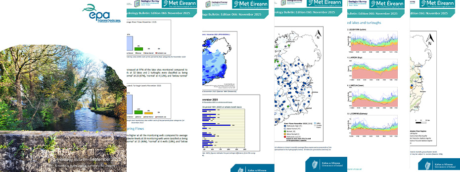 Hydrology report collage - Catchments.ie - Catchments.ie